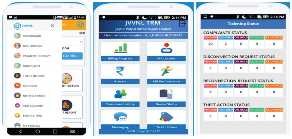 Jdvvnl Logo L Form Jvvnl Fill Online, Printable, Fillable, Blank