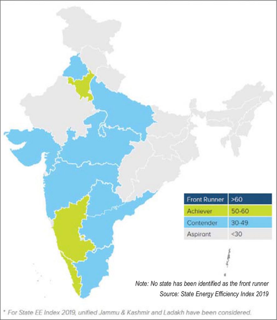 Performance Tracker: Highlights of the State Energy Efficiency Index ...