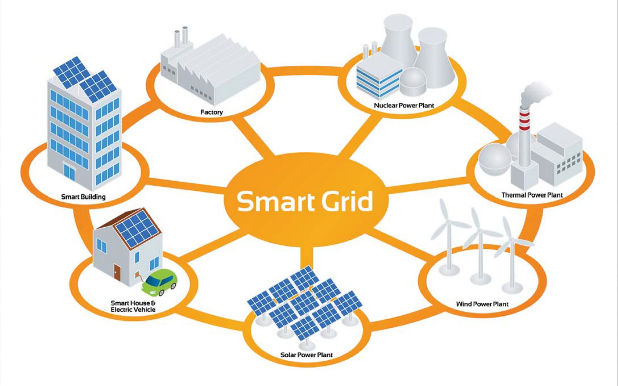 Building a Better Prepaid Smart Grid - Power Line Magazine