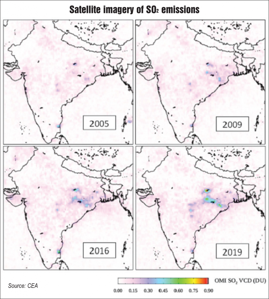 Curbing Emissions: Efficacy of NOX and SOX control technologies in the ...