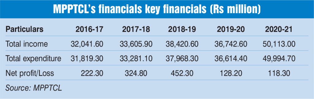 MPPTCL: Implementing new technologies to overcome challenges - Power ...