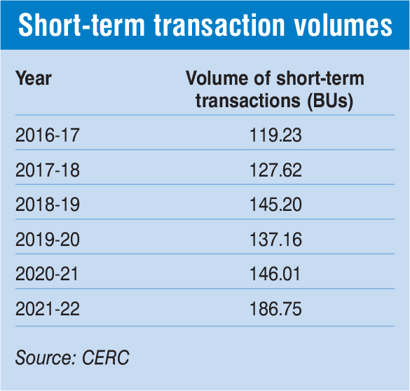 Trading Update: Evolving short-term power market to foster competition ...