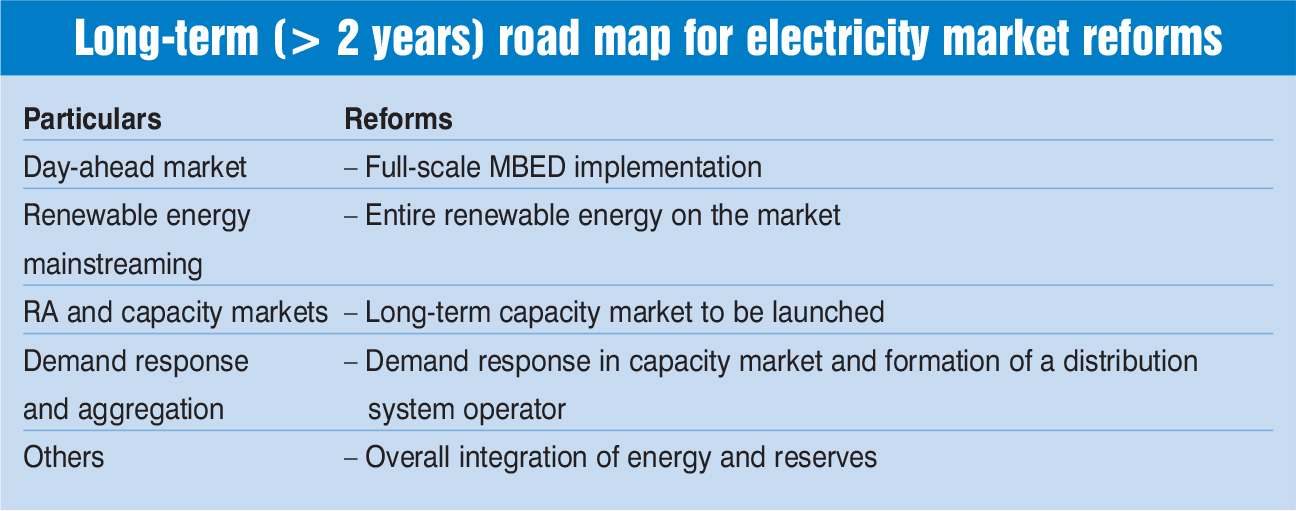 Electricity Market Design: Solutions to create an efficient, optimal ...