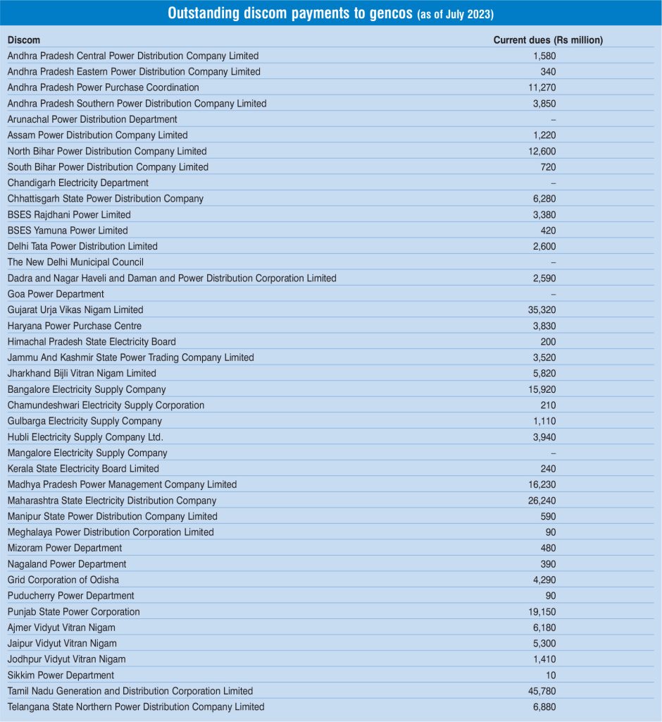 Key Statistics: Outstanding dues of discoms and states - Power Line ...