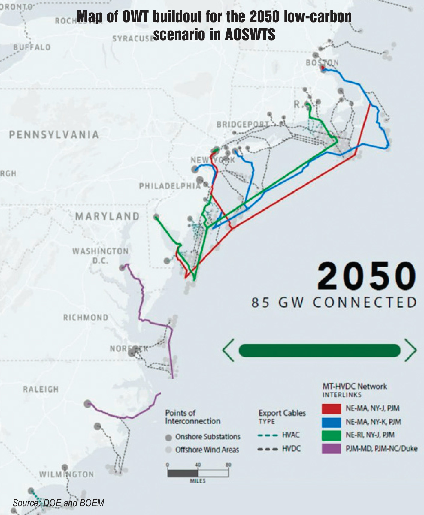 Offshore Wind Blueprint: US action plan for OWT development in the ...