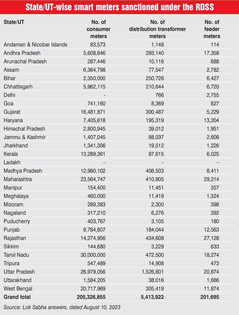Metering Revamp: Update on the RDSS and NSGM - Power Line Magazine