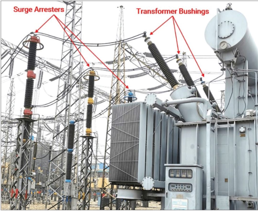 Ensuring Earthing Configuration: Criteria for selecting surge arresters ...