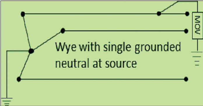 Ensuring Earthing Configuration: Criteria for selecting surge arresters ...