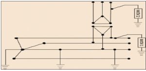 Ensuring Earthing Configuration: Criteria for selecting surge arresters ...