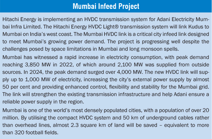 Efficient Transmission: Growing role of HVDC technology in India’s ...