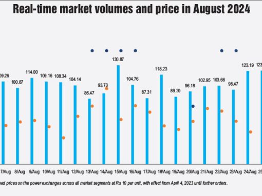 Power Trading Archives - Power Line Magazine