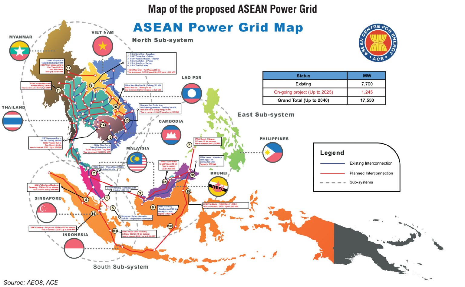 Energy Transition Roadmap: ASEAN’s focus on expanding interconnectivity ...