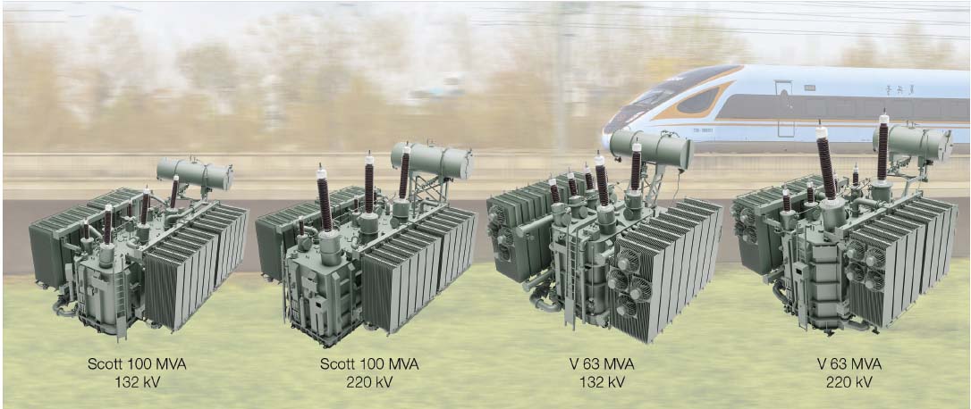 Future Rail Networks: Hitachi Energy’s next-generation transformers ...